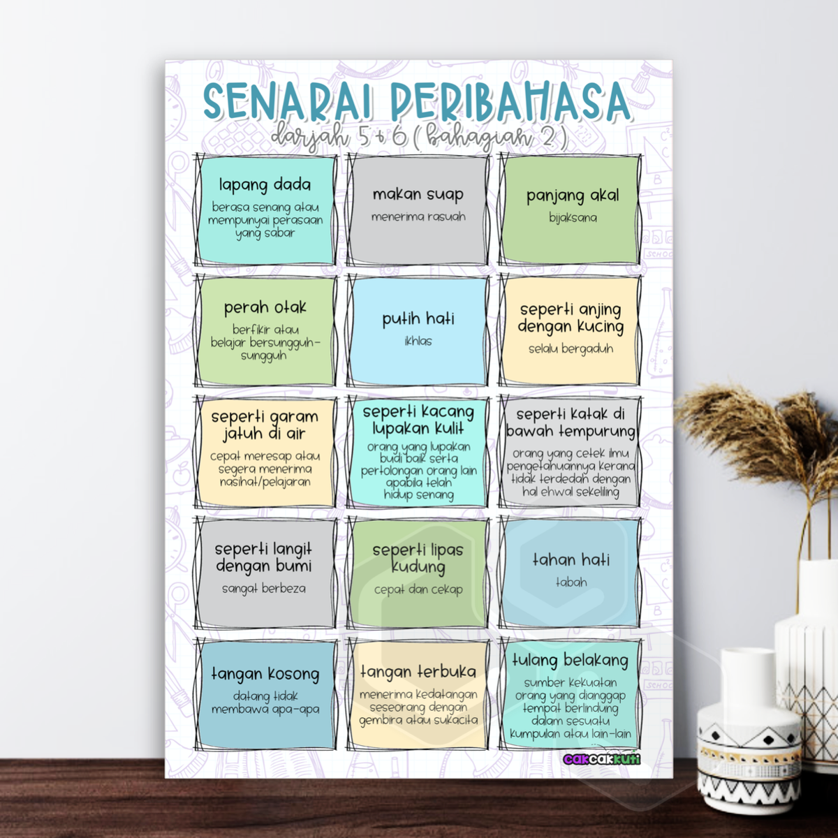 Poster 'Senarai Peribahasa (Darjah 5 & 6)' – Cak Cak Kuti